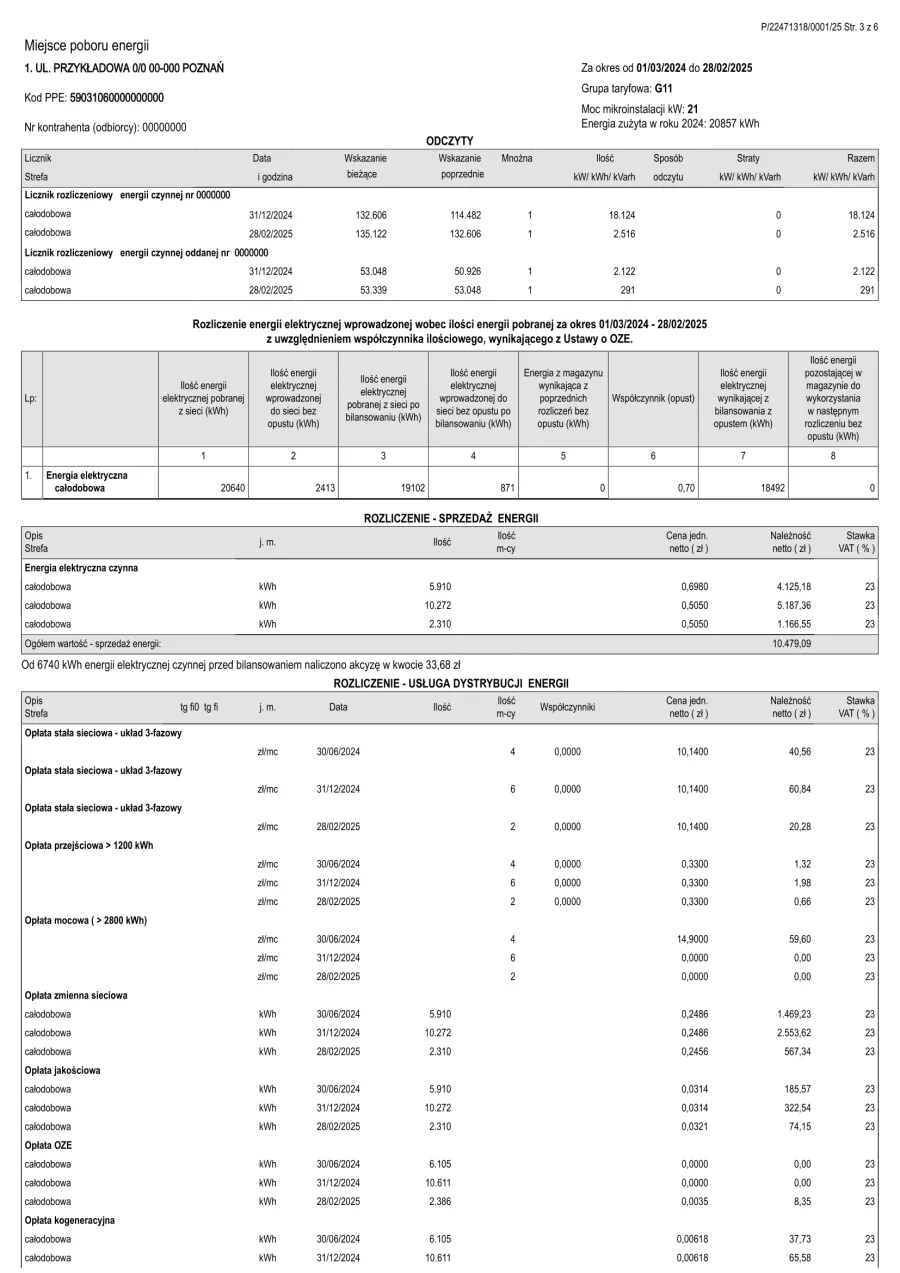Prosument energii odnawialnej | Enea